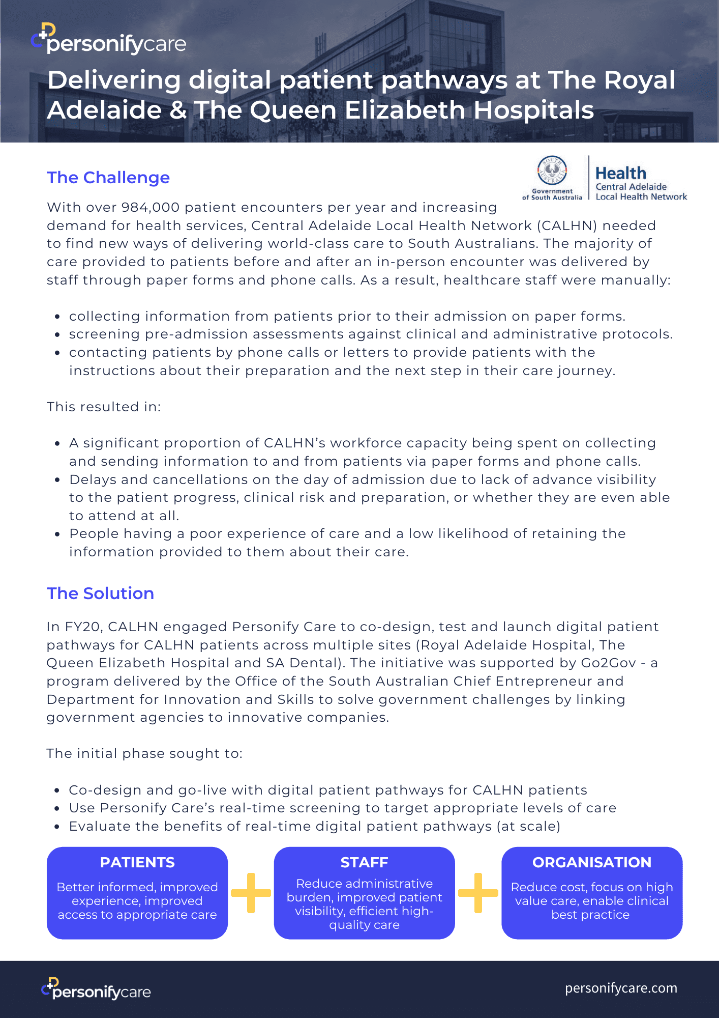 News and Blog Articles | Personify Care