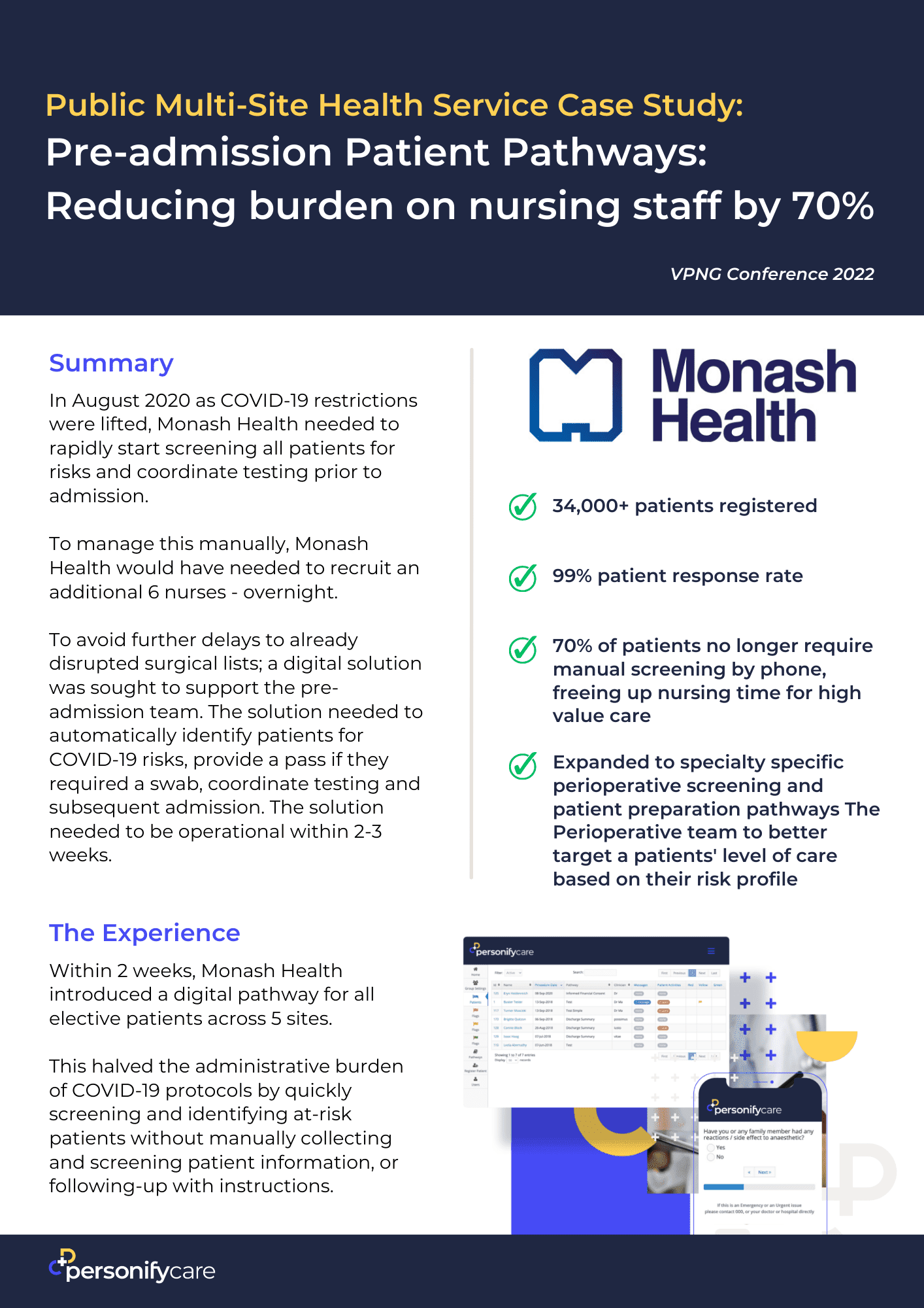 News and Blog Articles | Personify Care